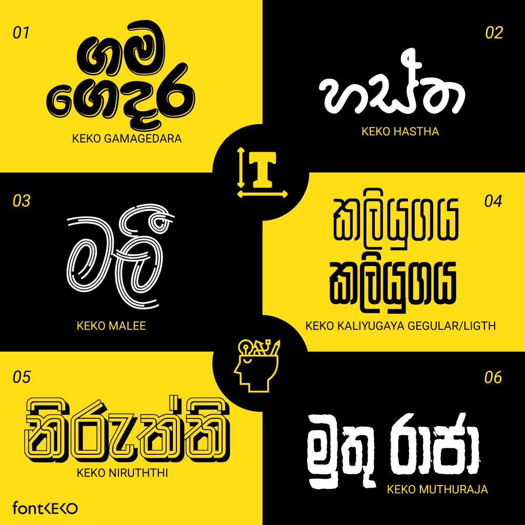 KEKO 18 FONT COLLECTION - KEKOFONT